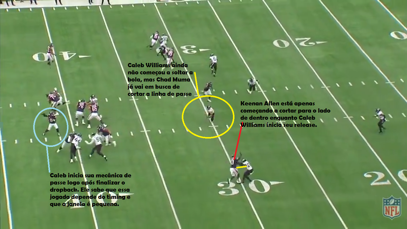 caleb 2 - Pro Football: NFL no Brasil com Notícias e Opinião