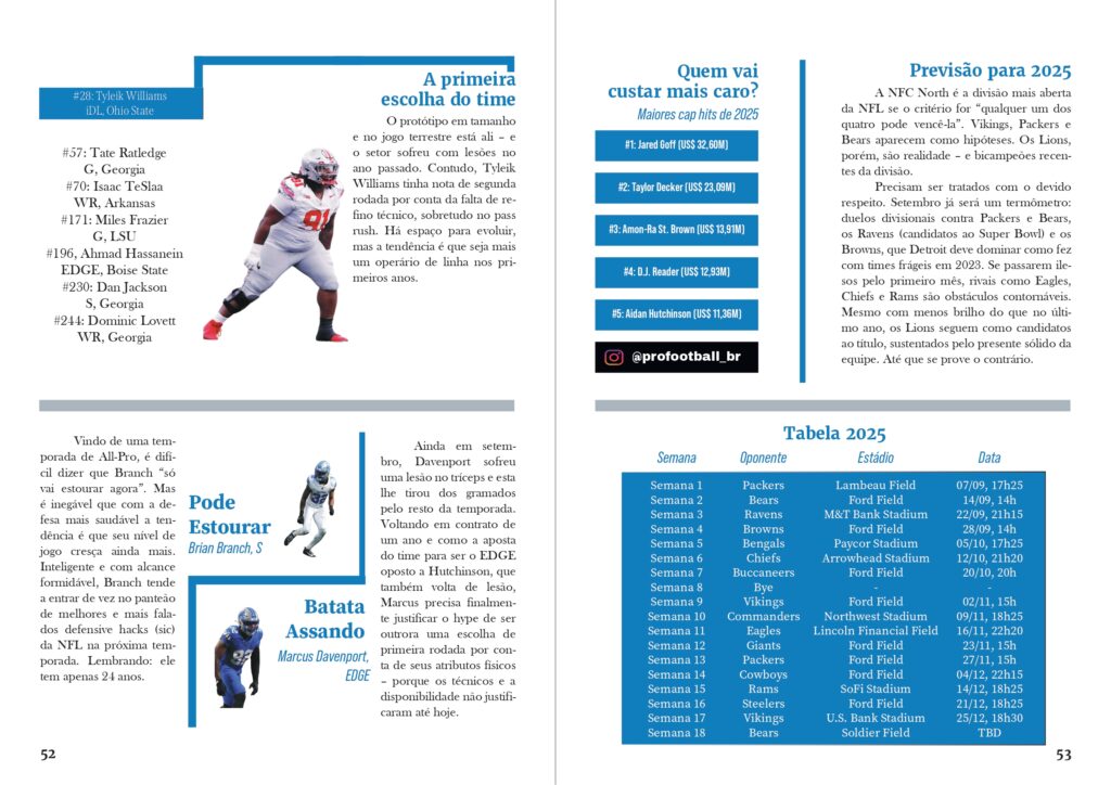 Guia da Temporada 2025 - Pro Football: NFL no Brasil com Notícias e Opinião